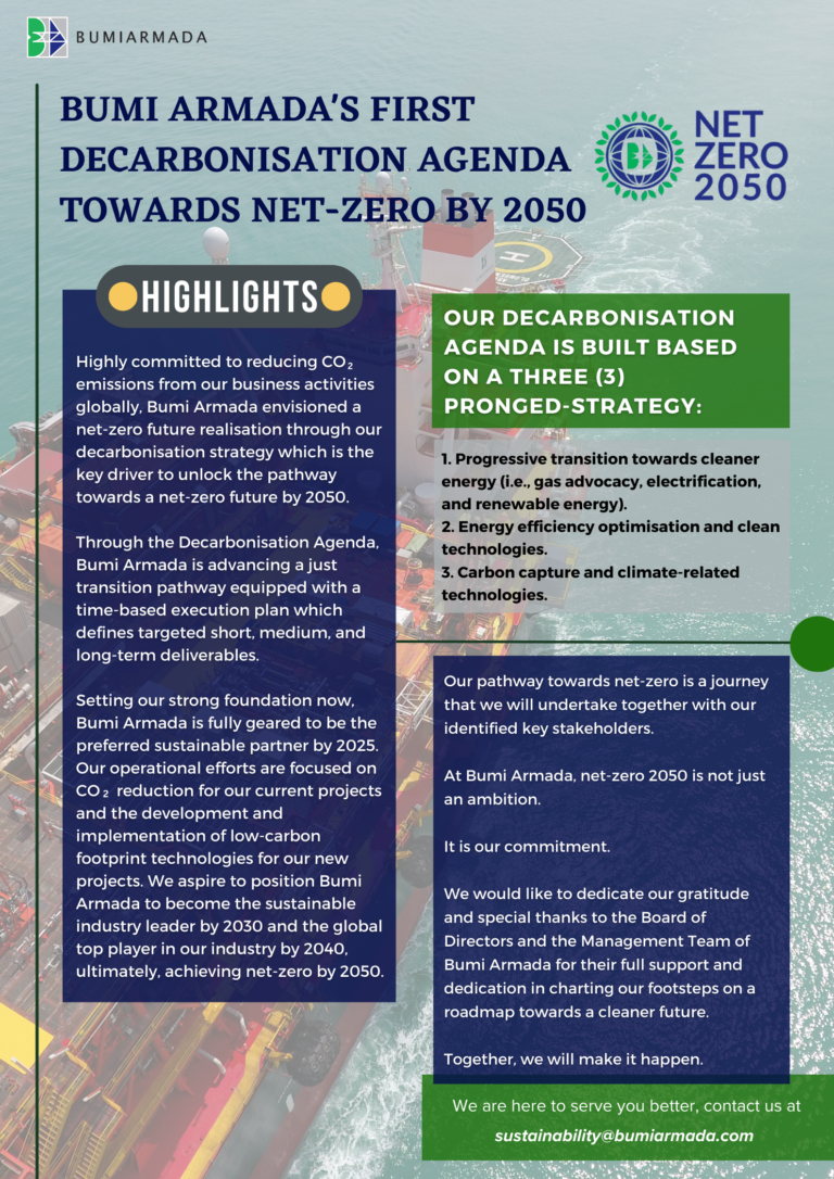 Sustainability - Bumi Armada Berhad
